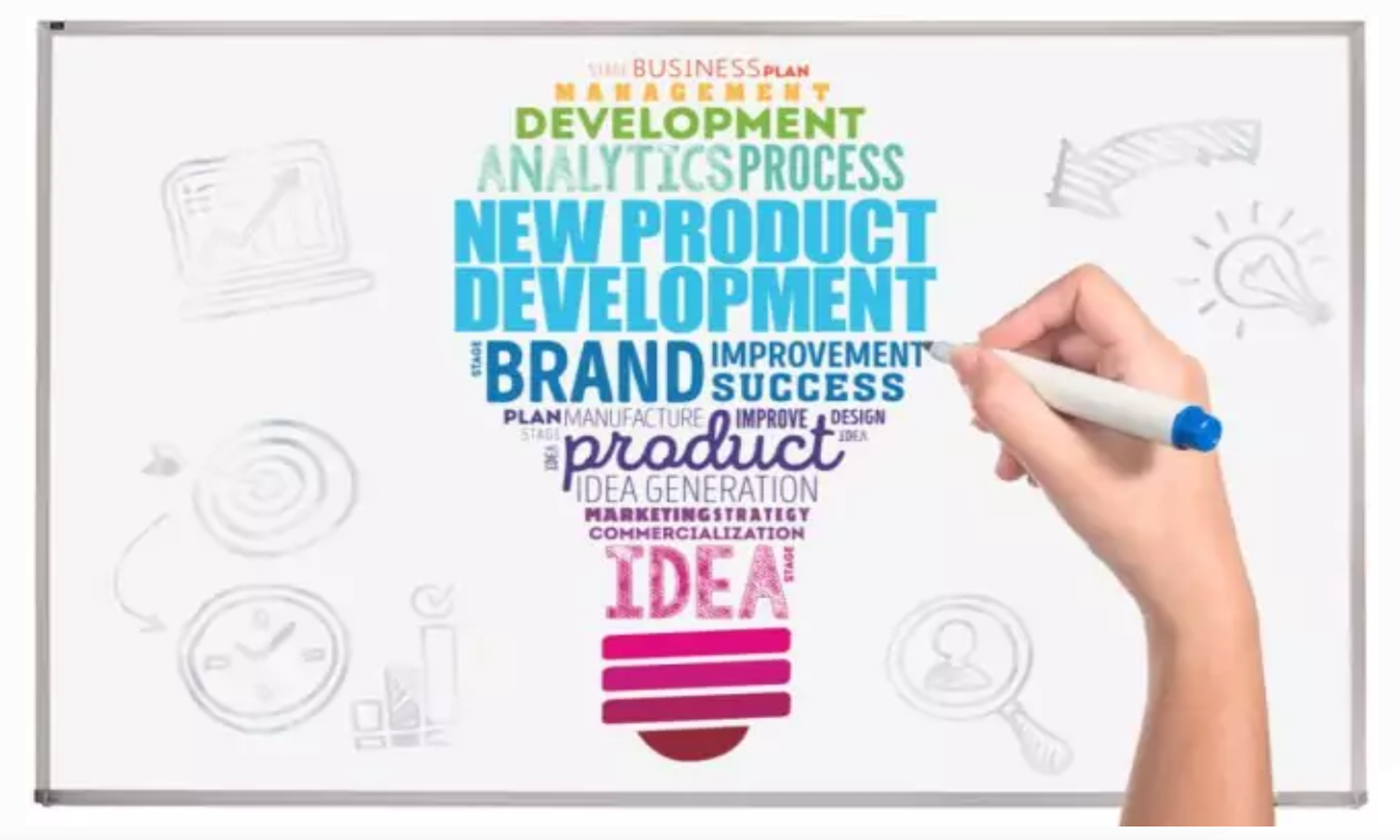 Tips for Successful Product Development | BNS Go Global